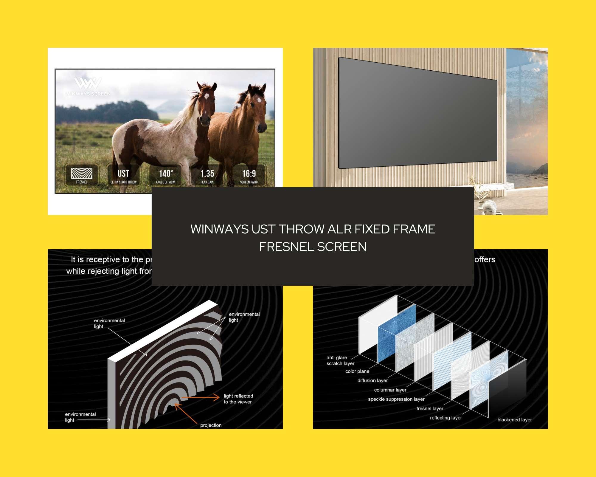 Winways UST Throw ALR Fixed Frame Fresnel Screen – Ople Appliances